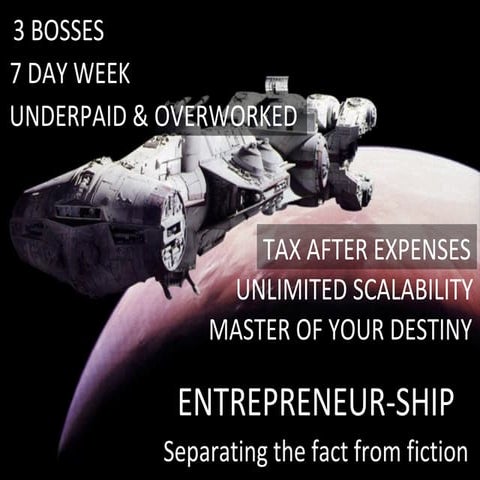 Entrepreneur Ship | PPT