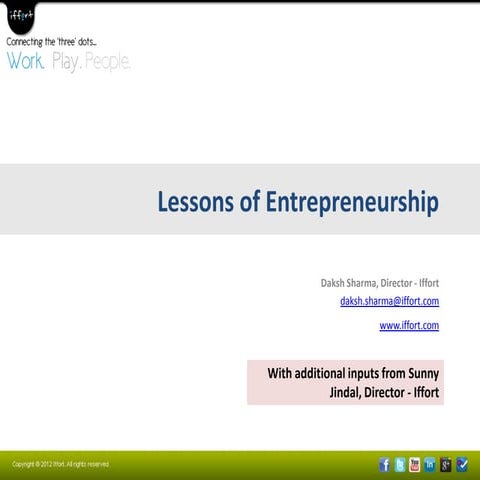 10 Lessons of Entrepreneurship | PPTX