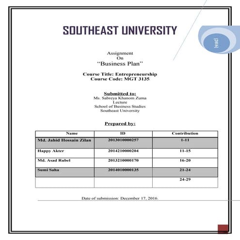 Assignment on New Business Plan | DOC