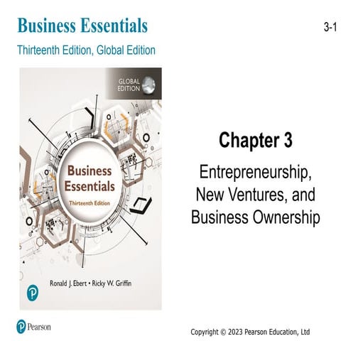 ENTREPRENEURSHIP.pptxSDQWWWWWWWWWWWWWWWWWWWWWWWWW | PPTX