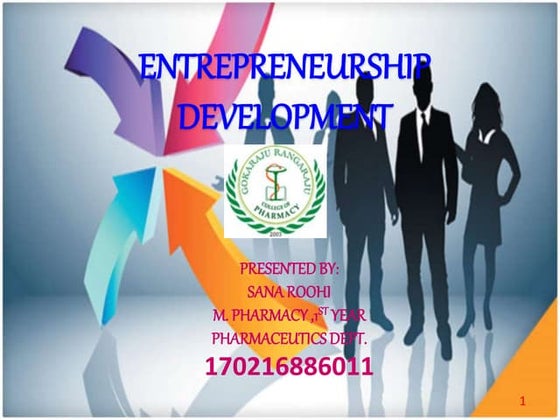 Entrepreneurship Skill, Class X, CBSE 402 | PPTX