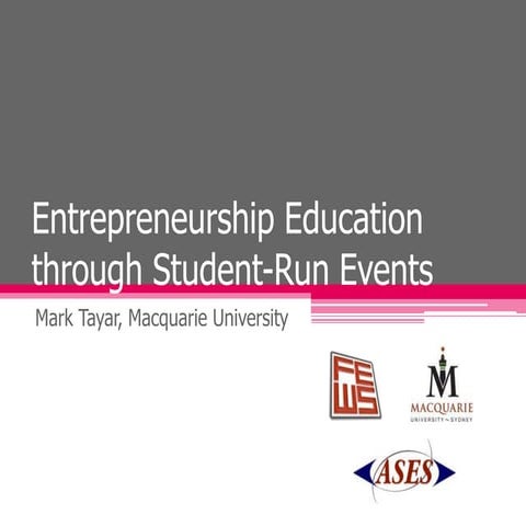 Entrepreneurship Education Through Student-Run Events | PPT