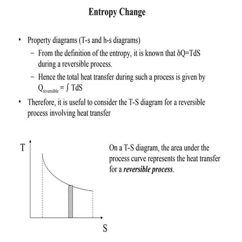 entropy change AND ENGINEERING-FREE ENERGY CHANGE | PPT