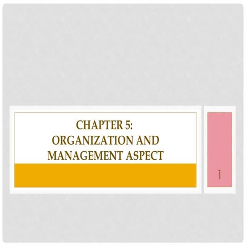 Entrp-7-Ch5.pptx, organization and management | PPT