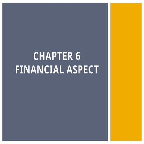 Entrp-7-Ch6.pptx Financial/Business Plan | PPT