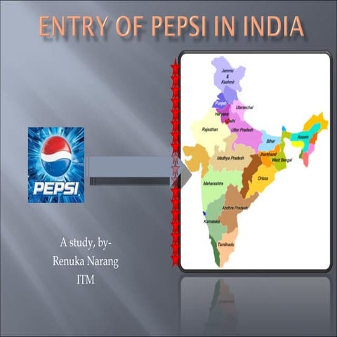 Entry Of Pepsi In India | PPT