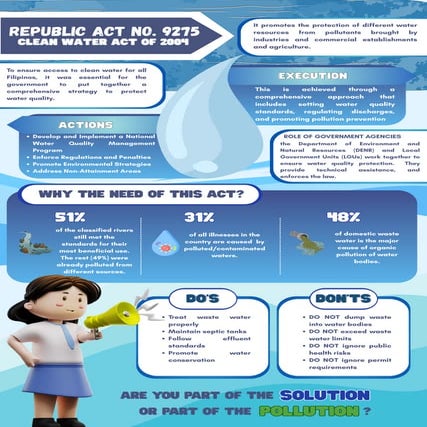 Republic Act No. 9275 - Clean Water Act of 2004_Info Graphics | PDF