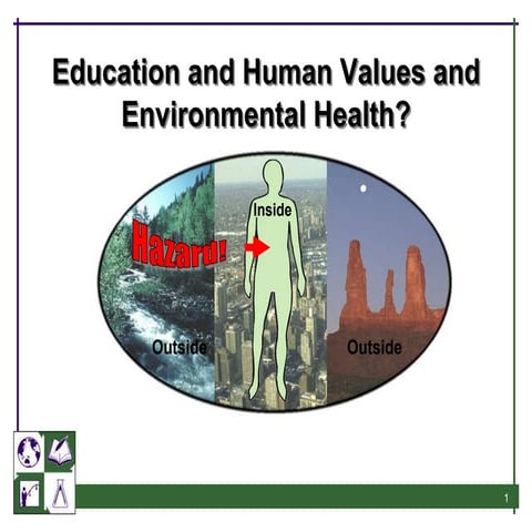 Education and human values and environmental health.ppt