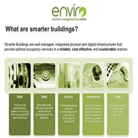 Enviro Facility Management Company by Vatika Group | PDF