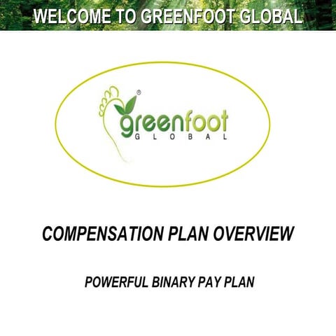GreenFoot Global-EnviroTabs-Business Presentation | PPT