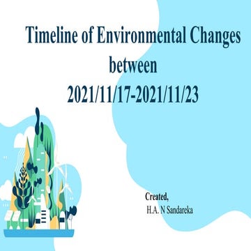 Environment changes in the world now.pptx
