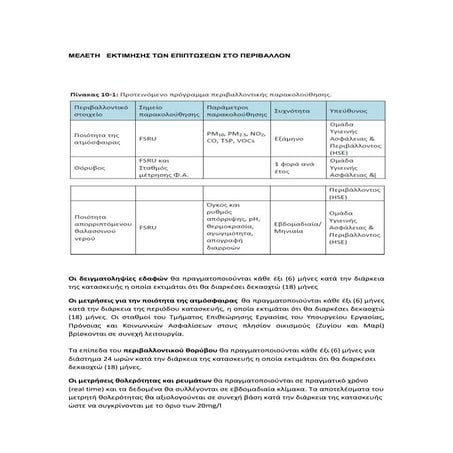 Έλεγχος ραδιενέργειας περιβάλλοντος | PDF