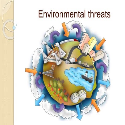 environmental-threats-powerpoint-warmers-coolers_6410.pptx