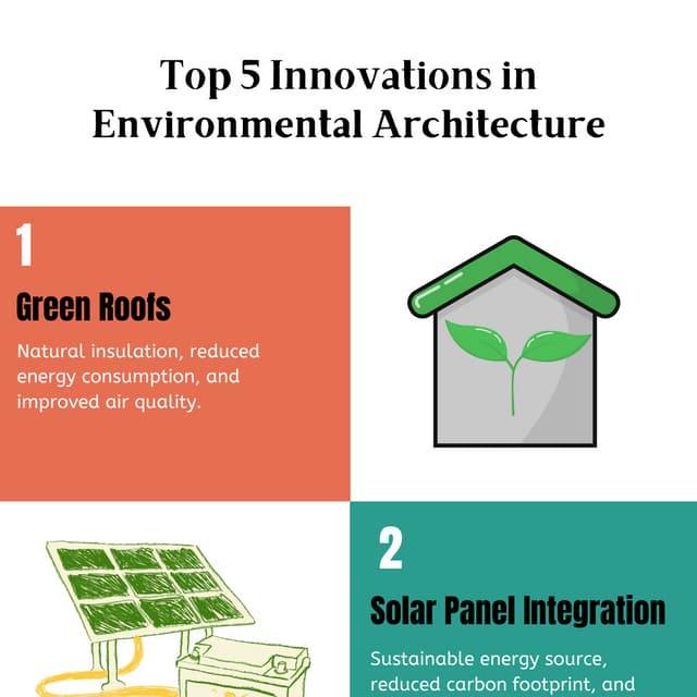 Environmental Architecture.pdf