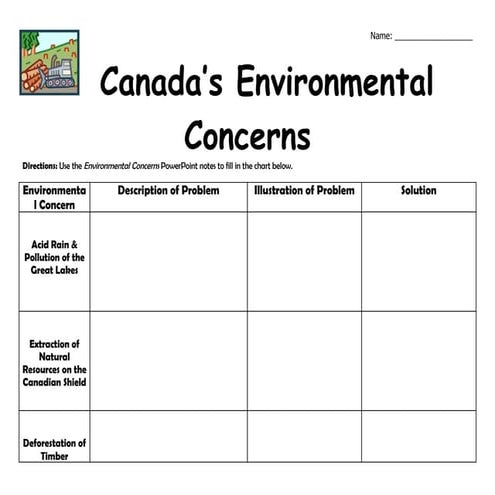 Canada Government And Economy | PPT