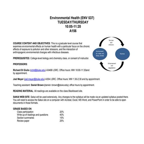 Environmental Health | PPT