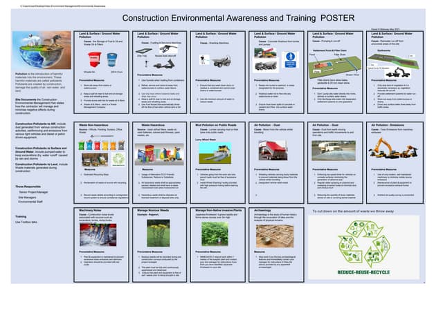 Environmental Aspect and Impact (ISO14001).pptx