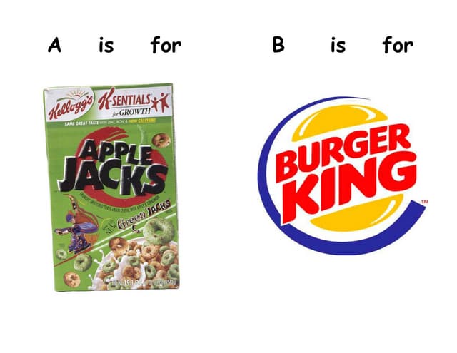 Recognize environmental print | DOCX