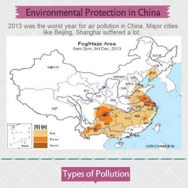 Environmental Protection in China | PDF