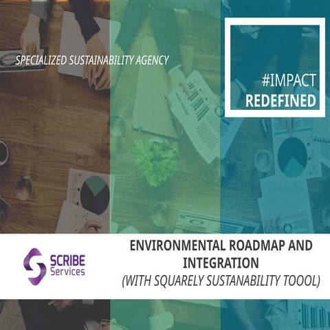 ESG Integration proposal Proposal: Strategy development.pptx