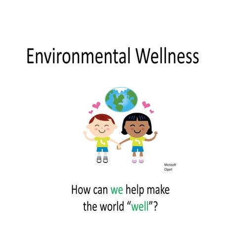 Unit 1: Environmental Wellness | PPT