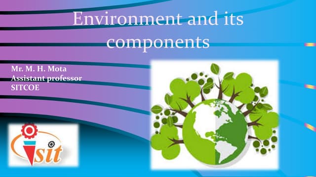 Components of Environment- lithosphere, hydrosphere, atmosphere ...