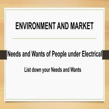 BTEC Business Level 3 Introduction to Business - Needs and Wants | PPTX