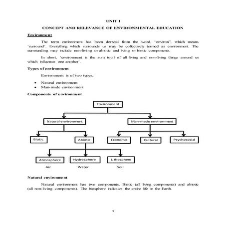 Environment unit i | PDF