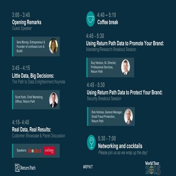 Using Return Path Data to Promote Your Brand: Marketing/Research ...