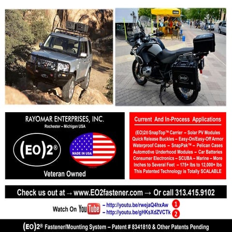 (EO)2® – The Most Revolutionary & Ultra-Multi-Use Fastener Since Velcro ...