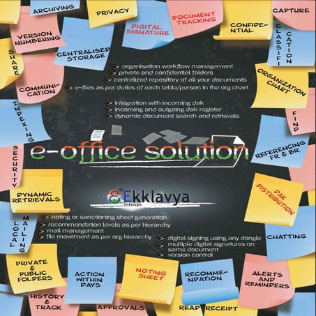 eoffice Automation or eYDOX, Ekklavya’s web-based Dynamic Document and ...