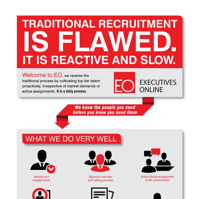 EO infographic | PDF