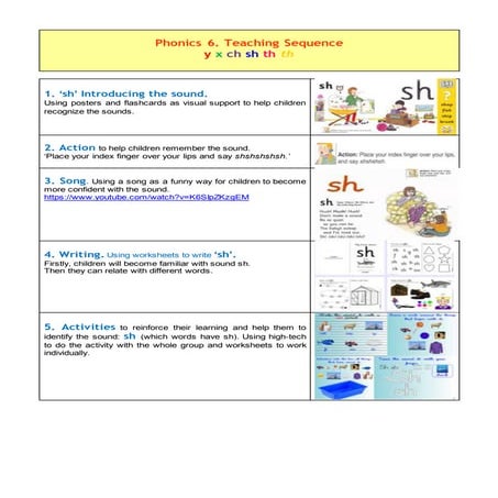 Teaching sequence sh | DOCX