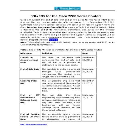 Eoleos for the cisco 7200 series routers | DOCX
