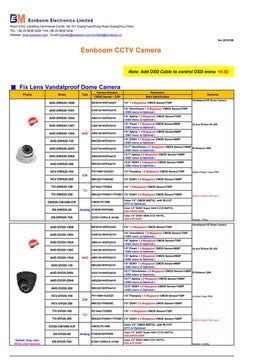 DH HAC HFW1200 RP-VF | Bangladesh Automation Solution | PDF