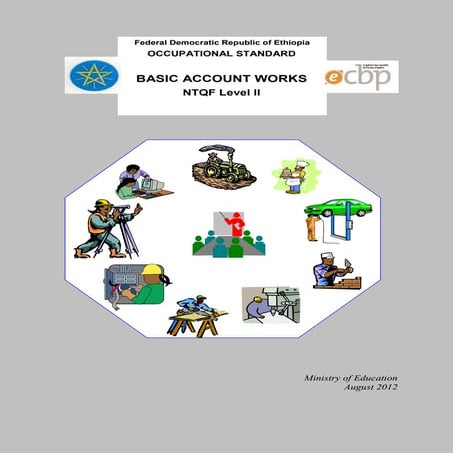 EOS Basic Account Works Level II.Teachicing and Training learning ...