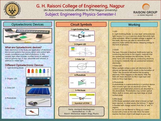 Light emitting diode of Semiconductor (LED).pptx