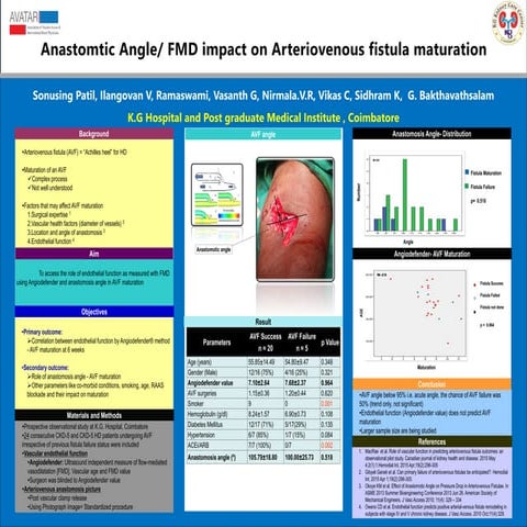 Risk Factors IDENTIFICATION for No.pptx