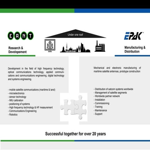 EPAK_EANT_Company Presentation 2024 (EN).pdf