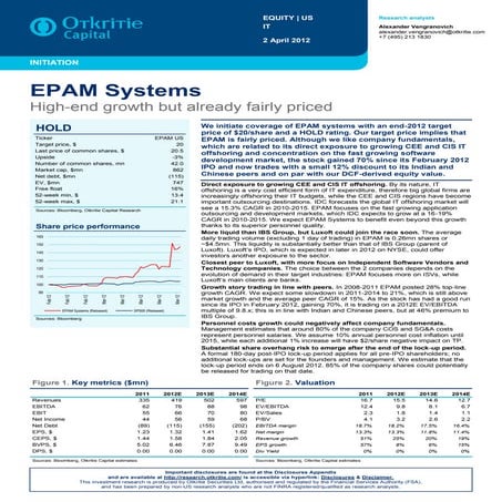 Epam stock analytics 2 april 2012 | PDF