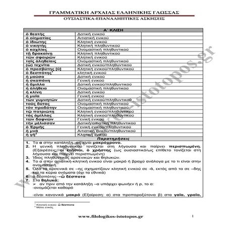 Epanaliptikes askisis a b-g klisis | PDF