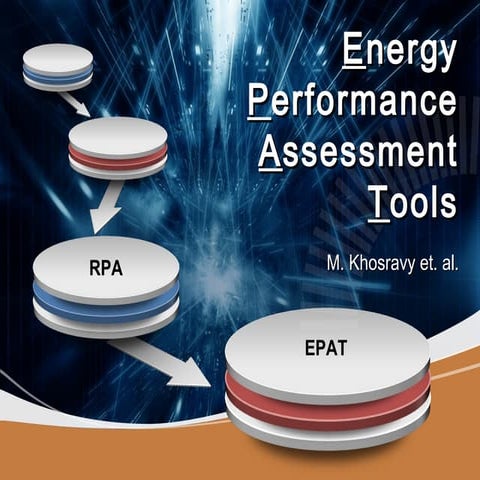 EPAT software (Energy efficiency evaluation and performance improvement ...