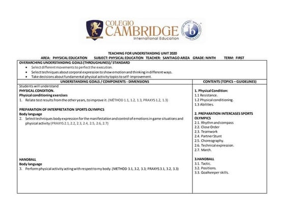 Sixth Grade Physical Education Curriculum Map | PPT