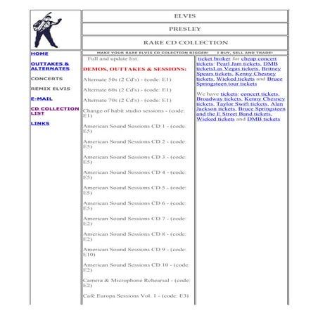 Epcd Collection | PDF