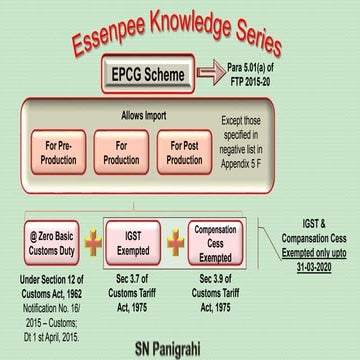 #EPCG Scheme# By SN Panigrahi | PPTX