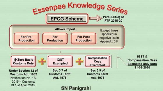 Eod enterprise operation dept process flow PEZA | PDF