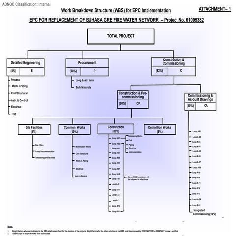 H 1.ppt
