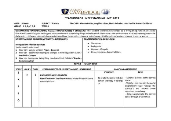 REDESIGNED KINDERGARTEN CURRICULUM_April18,2023.pdf | Daycare and Pre ...