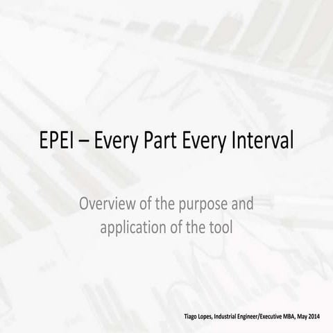 Epei Every Part Every Interval Ppt 