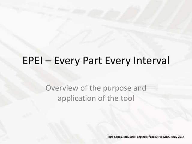 Epei Every Part Every Interval Ppt
